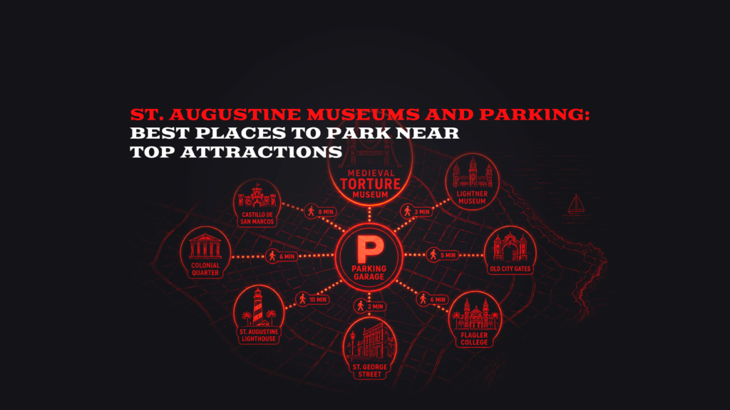 Pirate Museums in Cape Cod vs St. Augustine: Which One Is Worth the ...